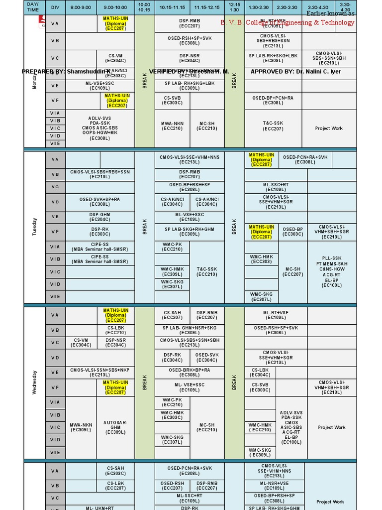 ECE Master Timetable 2022-23 | PDF