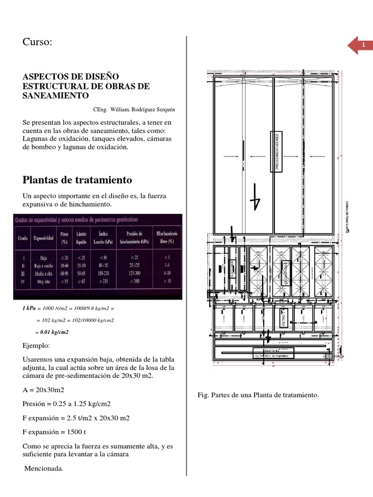 Diseño Tanque Elevado | PDF