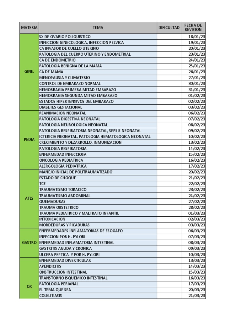 ENARM | PDF | El embarazo | Especialidades Medicas
