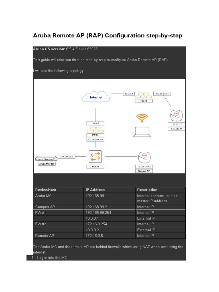 Aruba Remote AP - RAP白名單方案加入Controller | PDF | Ip Address | Network ...
