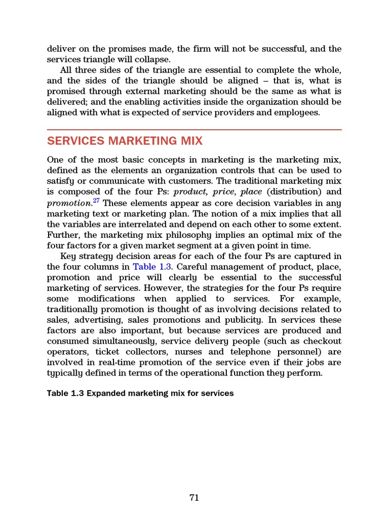 Chapter Six - SERVICES MARKETING | PDF