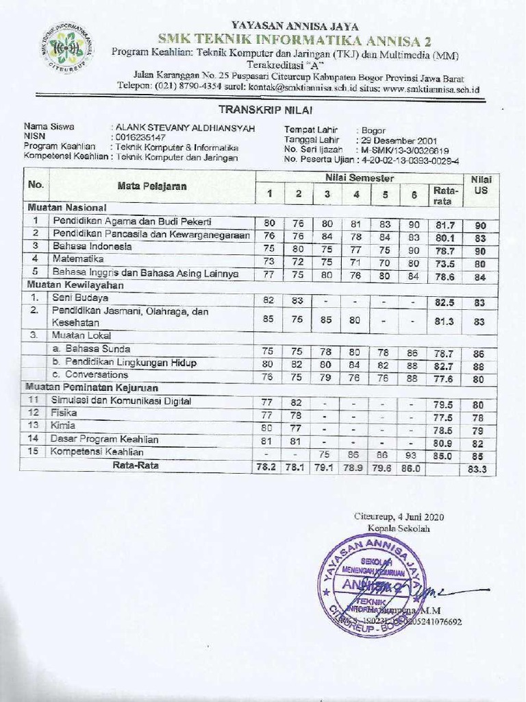 Transkrip Nilai Asli | PDF