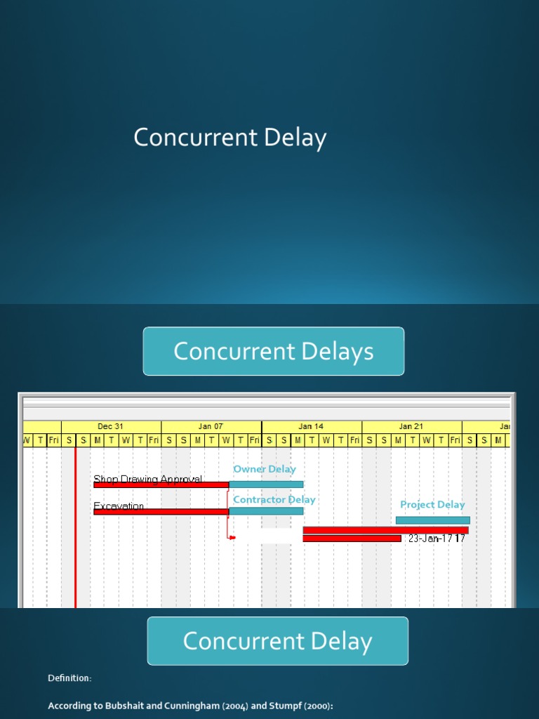 29037684 Lesson 36 Delay Analysis Concurrent Delay KM | PDF