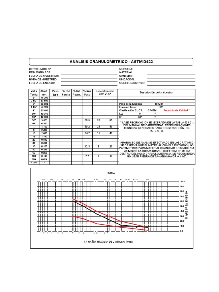 Analisis Granulometrico - Astm D422 | PDF