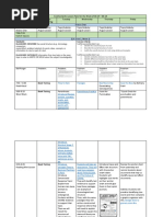 UFLI Foundation Lesson Plan | PDF