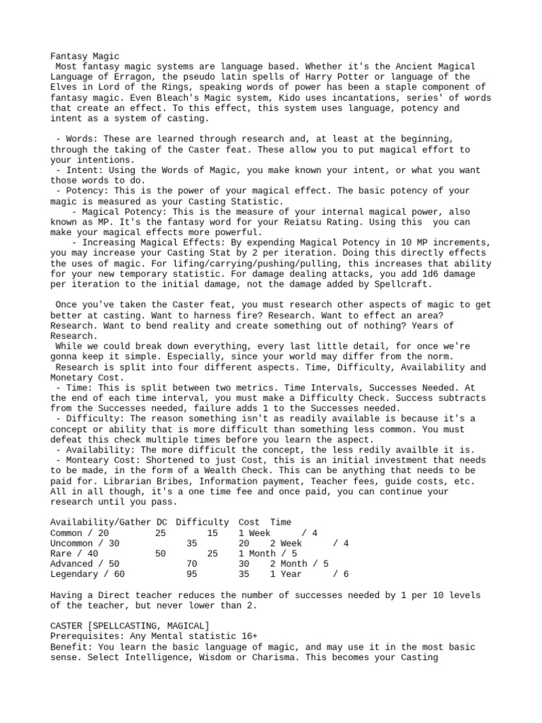 Fantasy Spellcaster Feat | PDF