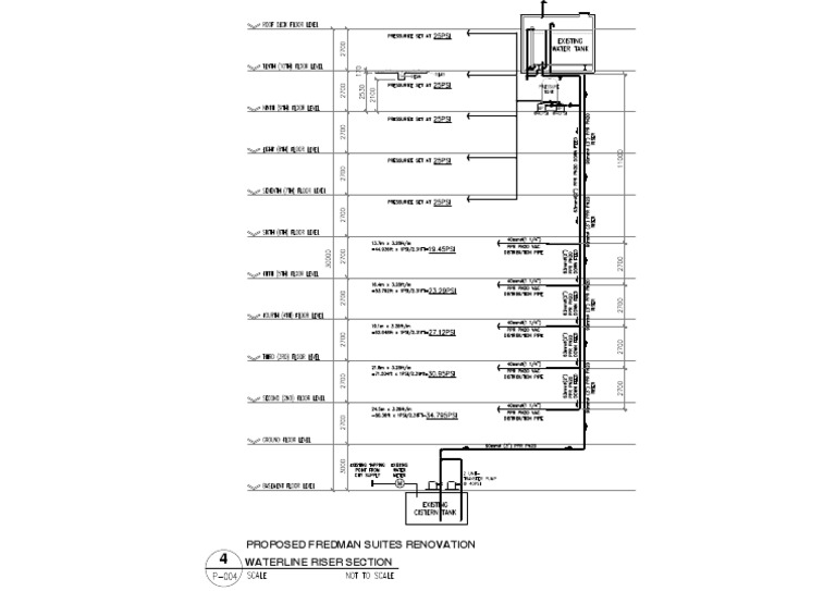 Riser PDF