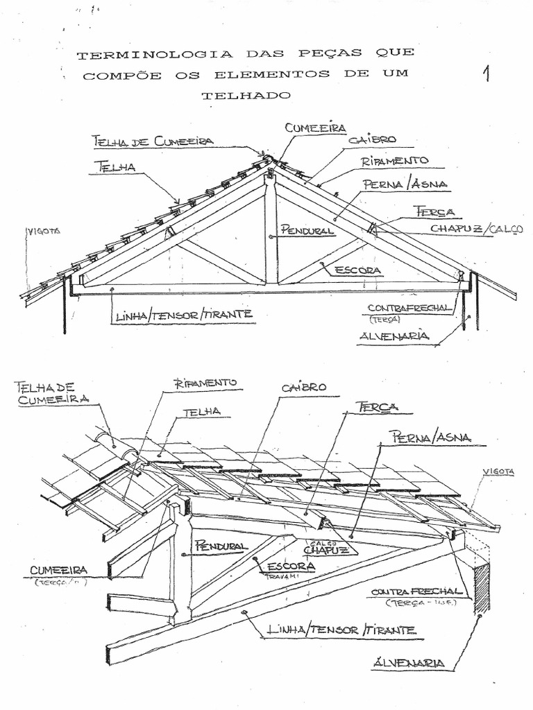Desenho Arquitetônico - Telhados | PDF