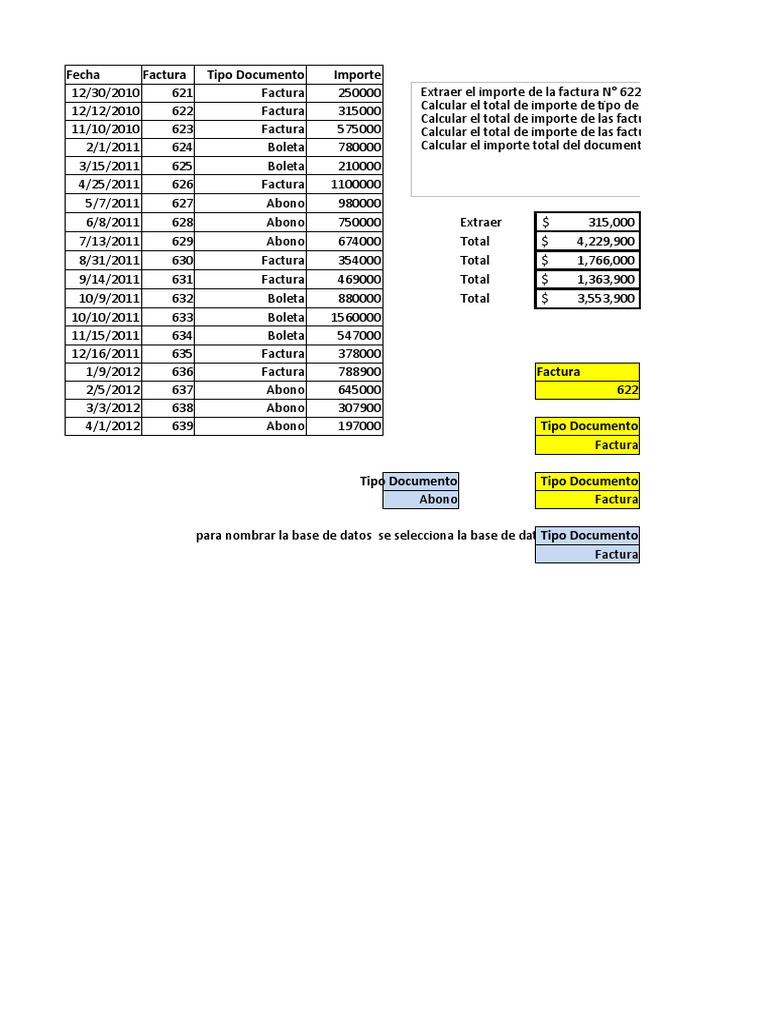 Ejercicios BD2 | PDF | Frutas comestibles | Vehículos