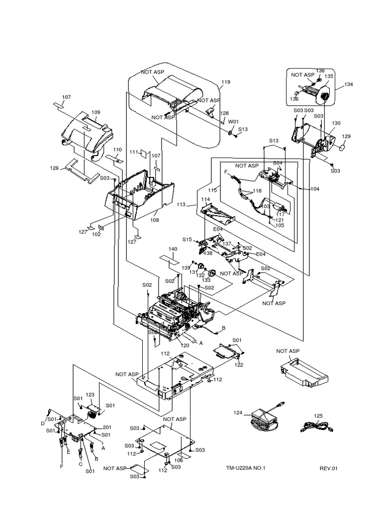 TM-U220A Series Specifications Overview | PDF