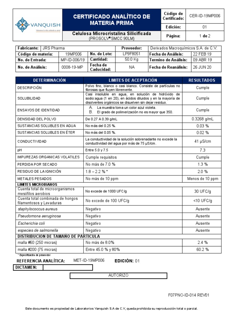 Celulosa Microcristalina Salicificada (Prosolv SMCC 90LM) - Lote ...