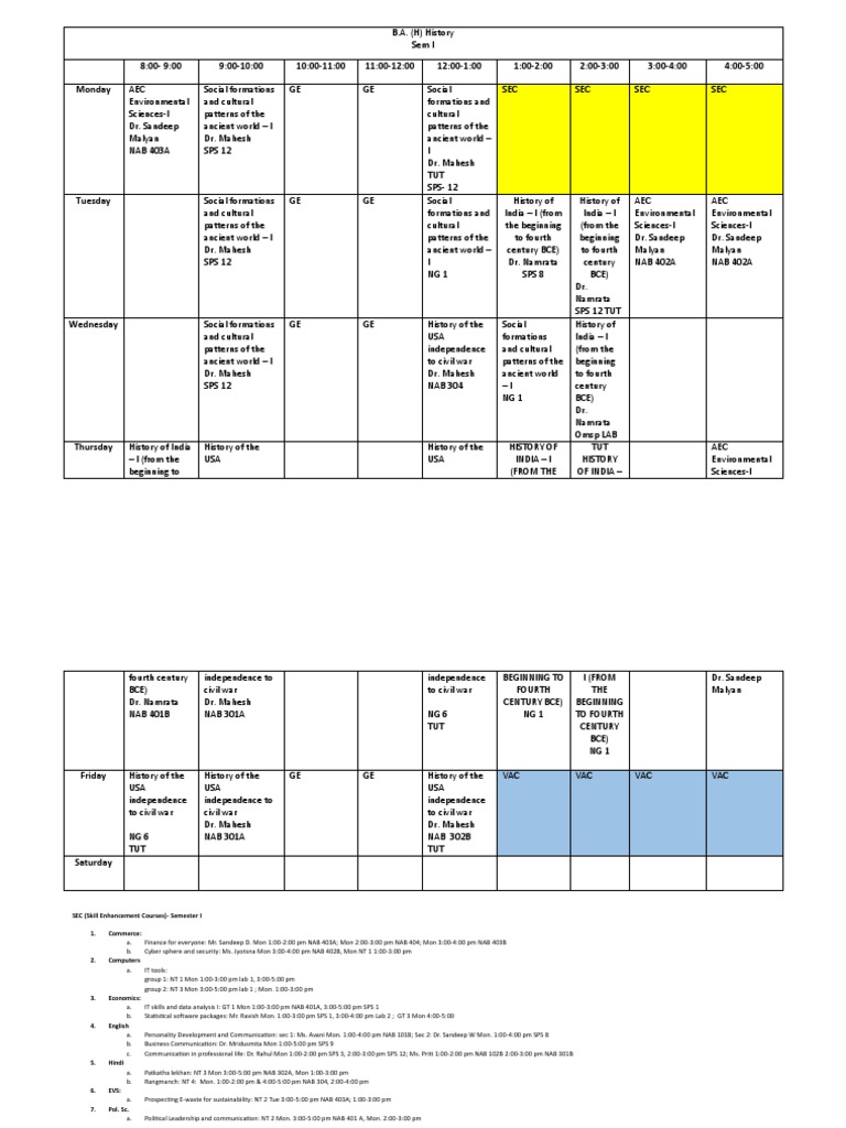 B.A. History Semester I Schedule | PDF | Social Science