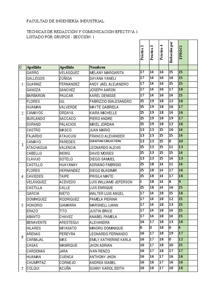Notas Finales | PDF