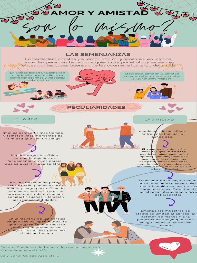 Amor y amistad: similitudes y diferencias | PDF