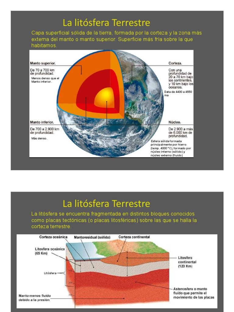 Dinámica de la Litósfera Terrestre | PDF