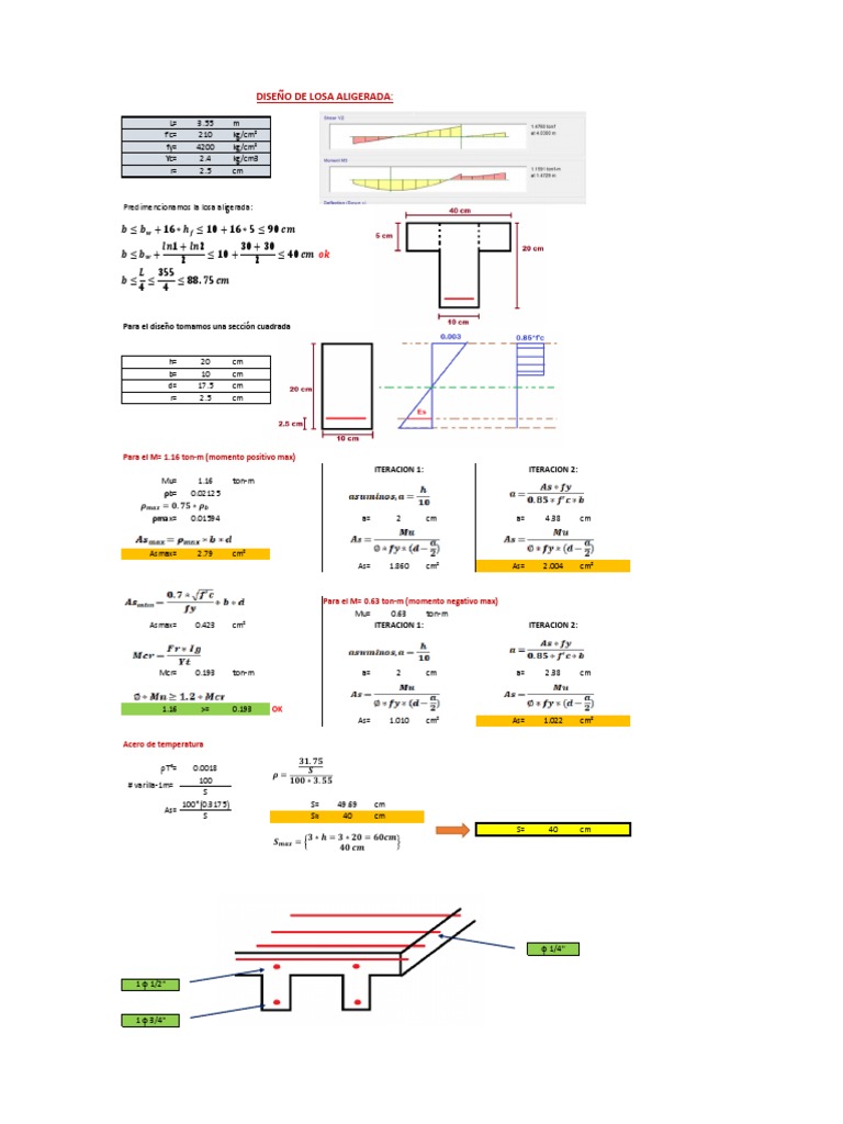 Diseño de Losa | PDF