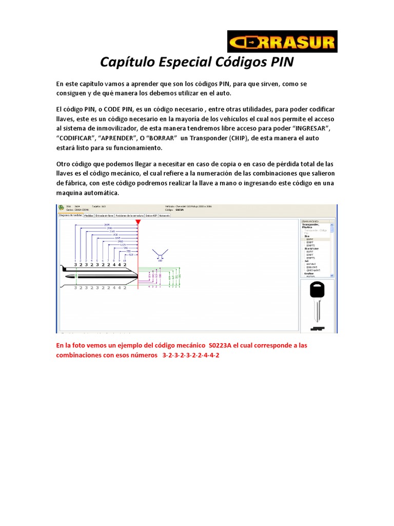 Capitulo Especial Codigos Pin Pdf