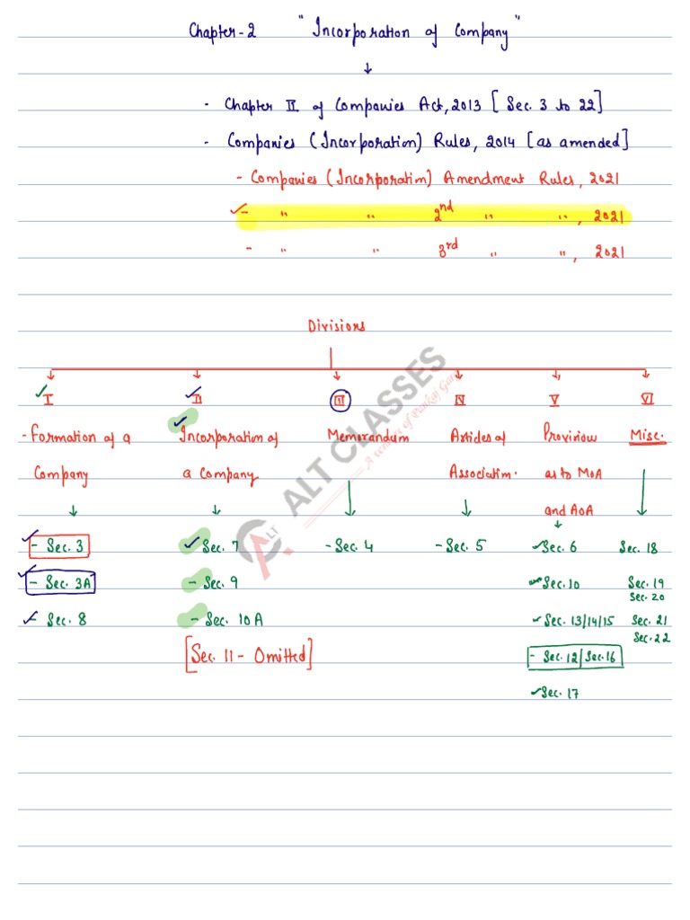 Chapter 2 C LAW | PDF Chapter 2 C LAW | PDF