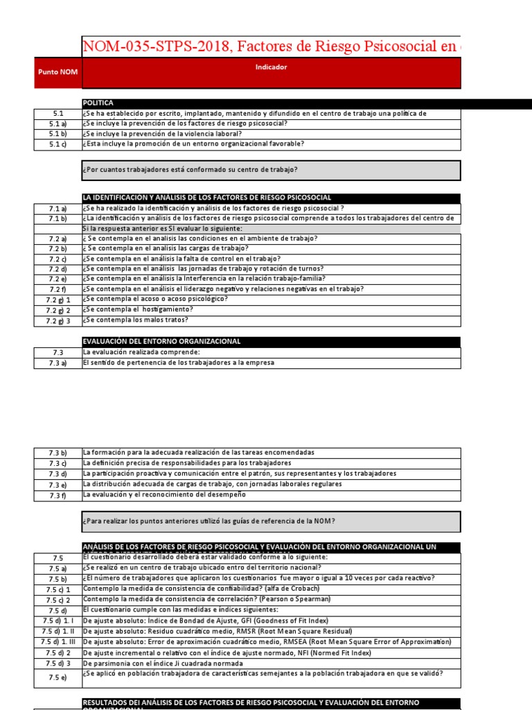 Auditoria de Cumplimiento NOM-035 | PDF | Violencia