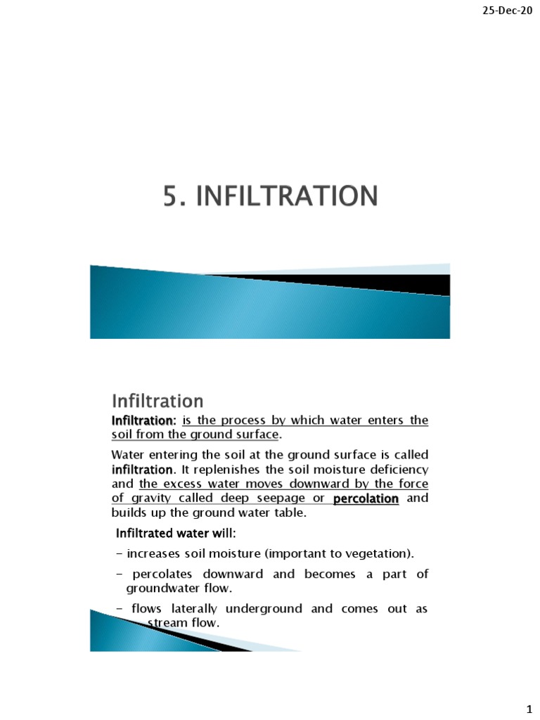 Infiltration | PDF