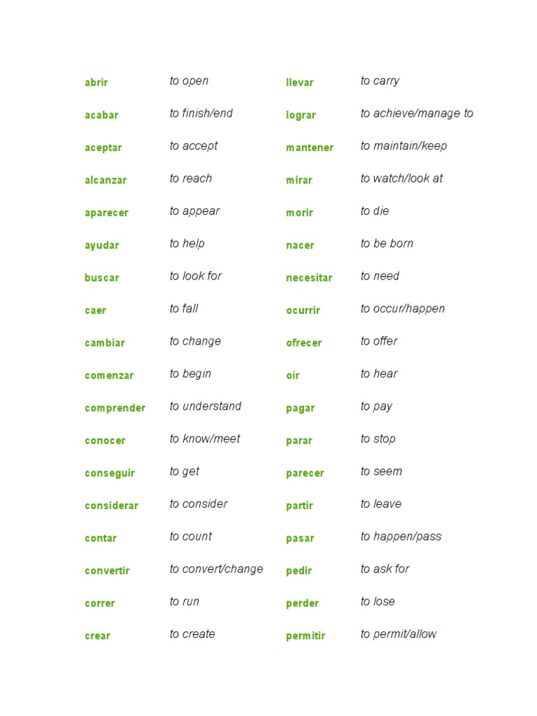 100 Verbos Español Ingles | PDF