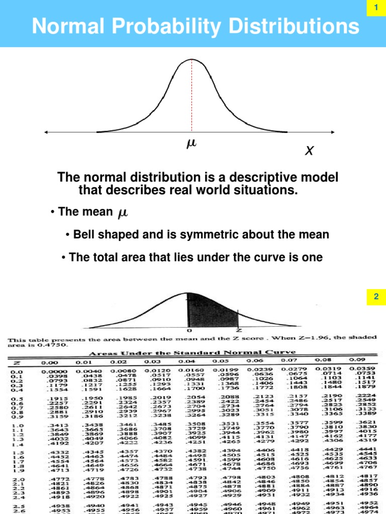Lec8 - Part2 - Normal Distribution | PDF