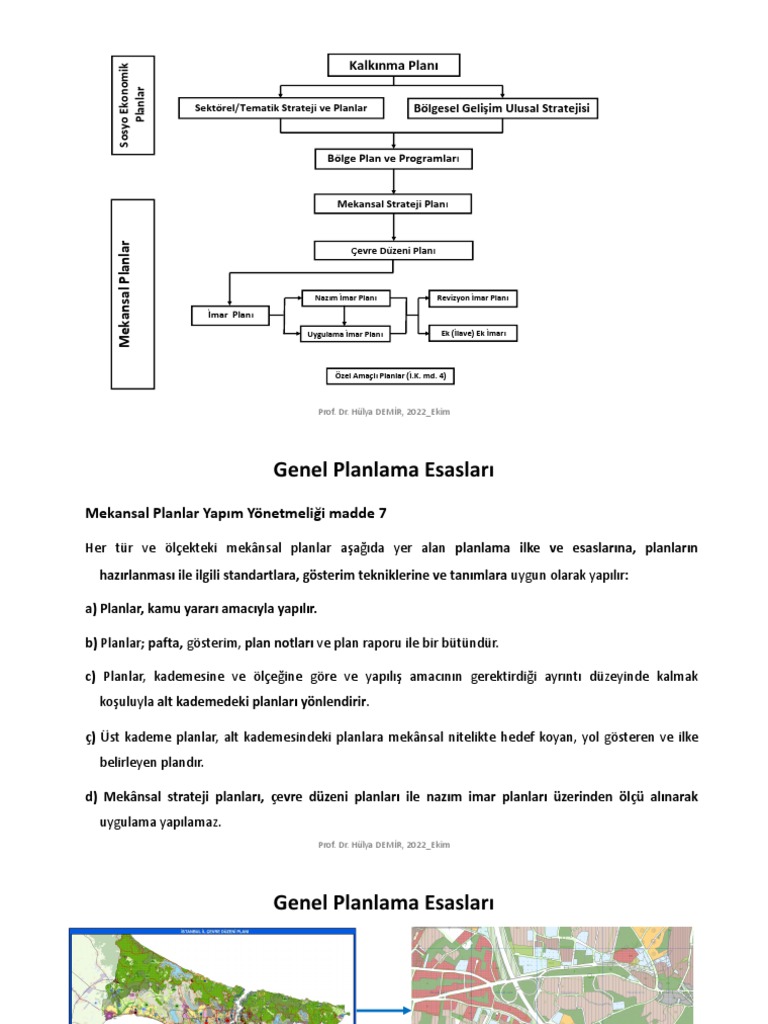 2-Tyl Bel Mev 2022 Ders2 | PDF