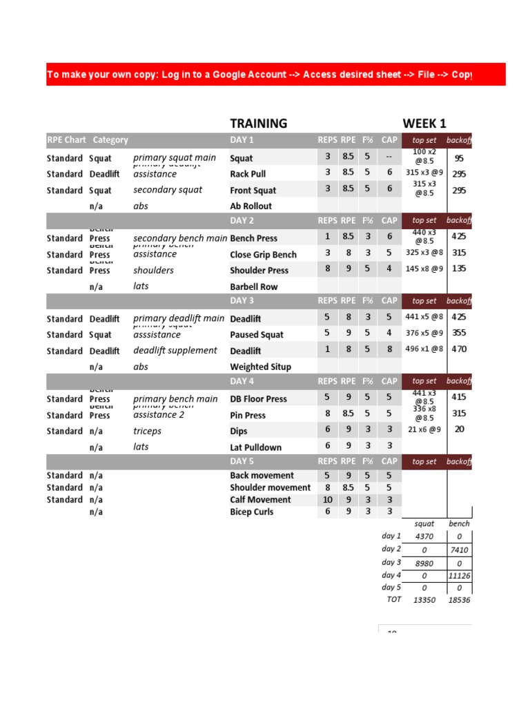 Copia de RPE Template W Data Tracking Spreadsheet by The Strength ...