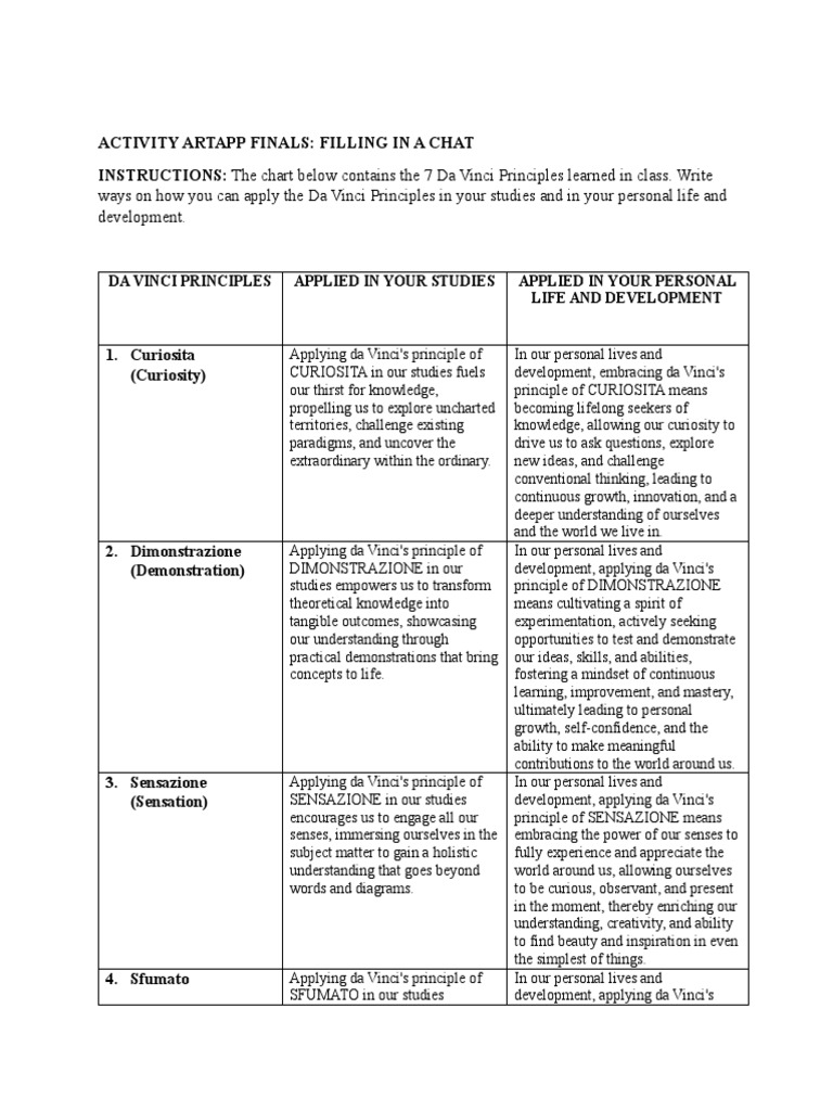 Nool - Fnact 2 Artapp | PDF | Creativity | Curiosity