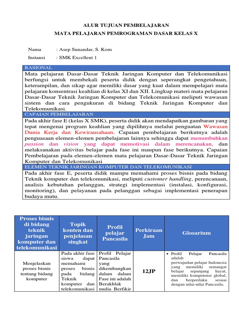 Modul Ajar Asep | PDF