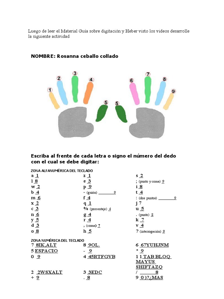 Técnicas de Digitación Práctica | PDF | Métodos y materiales de enseñanza