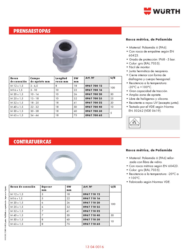 Tamaño de Prensaestopa Milimetrica | PDF