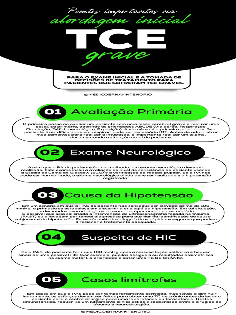 TCE Grave Pontos Importantes @medicoernanntenorio | PDF | Traumatismo ...
