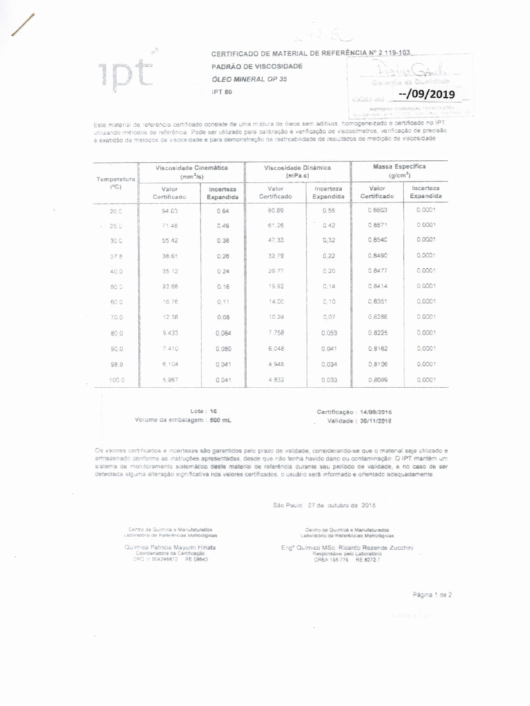 Óleo IPT OP-35 | PDF