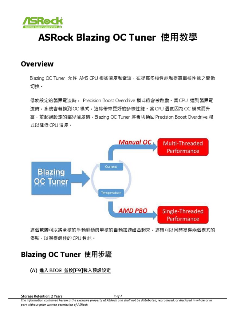 ASRock Blazing OC Tuner User Guide_TC | PDF