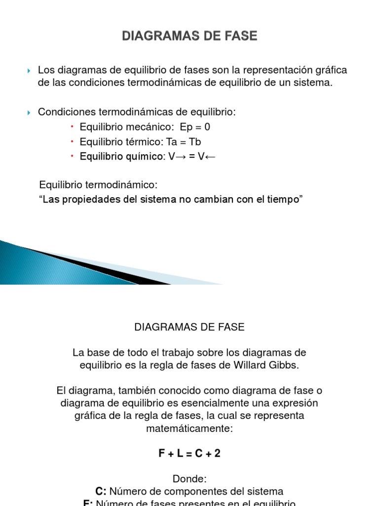 Diagramas de Fase | PDF