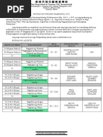 ISLOGAN Filipino | PDF