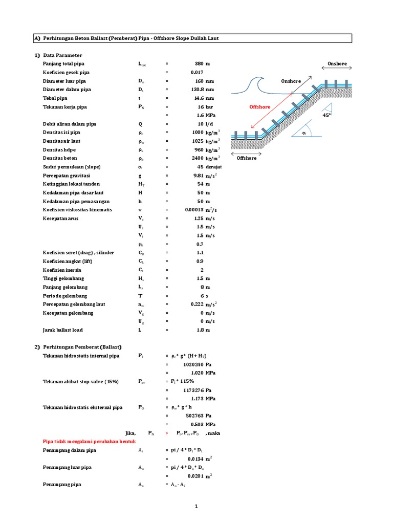 Akhir PE6 Desain Ballast | PDF