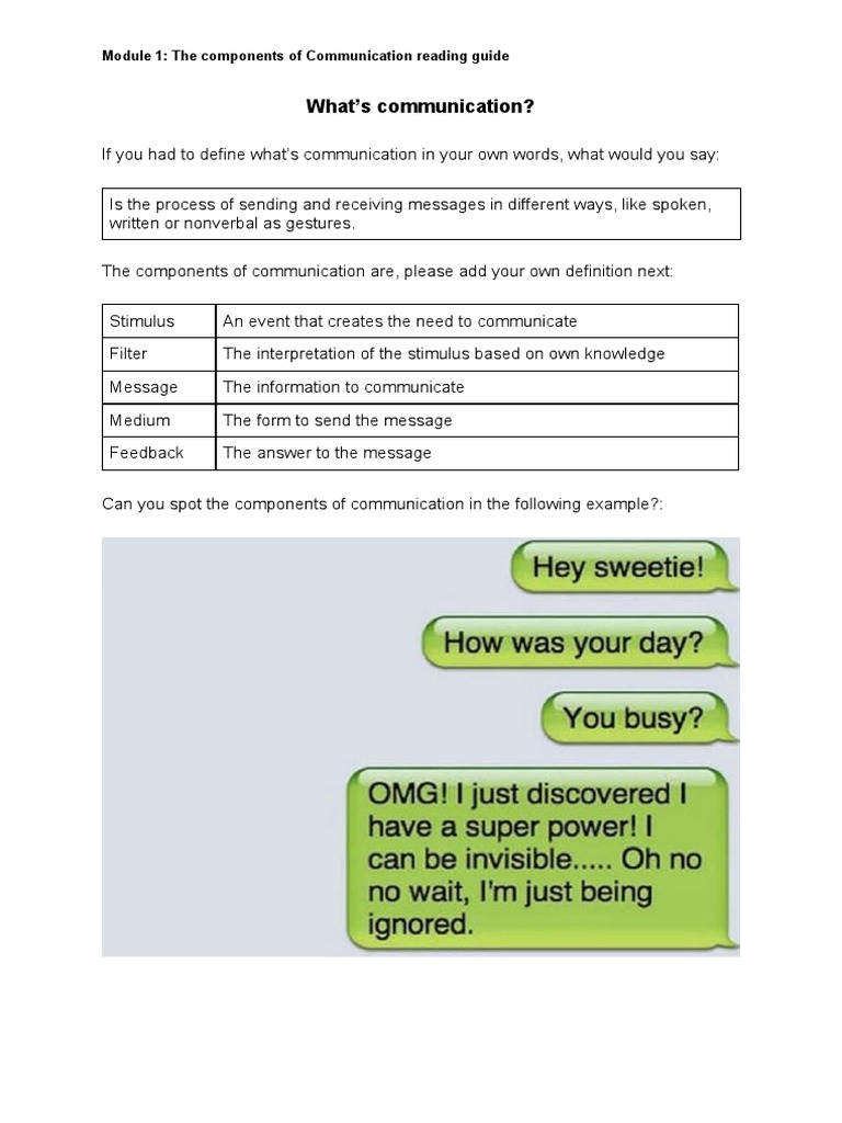 What - S Communication - Module 1 | PDF
