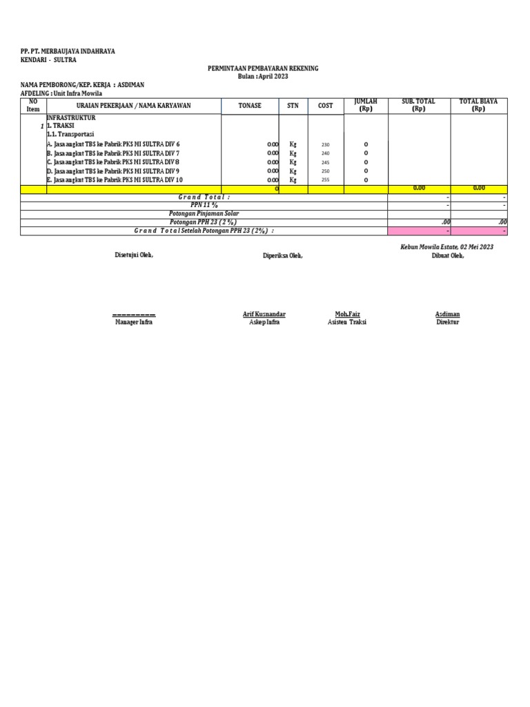 Contoh TBS Pengajuan | PDF