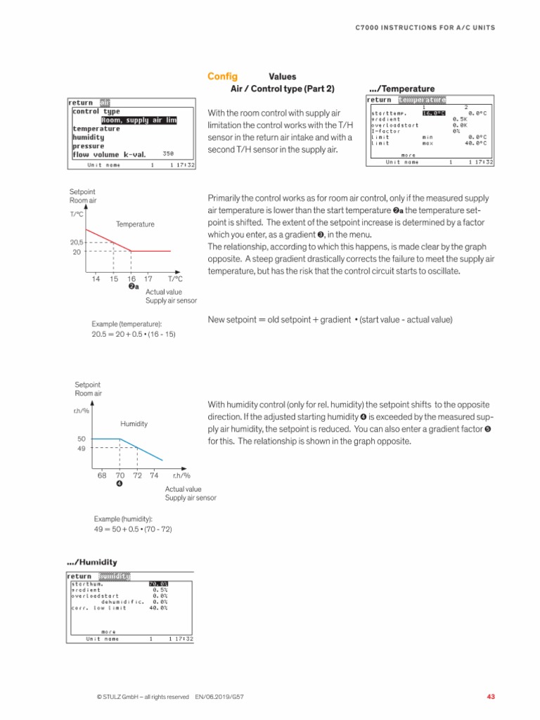 STULZ - C7000 - Type Control | PDF