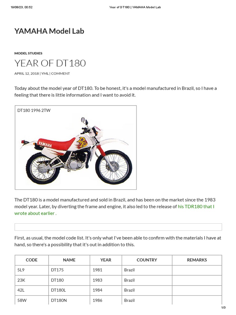 Year of DT180 - YAMAHA Model Lab | PDF