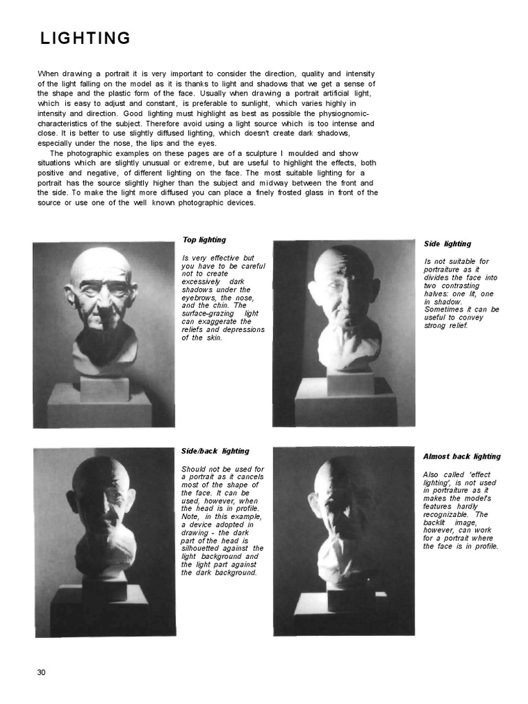Civardi, - Giovanni - Drawing - Portraits, - Faces - and - Figures (1 ...