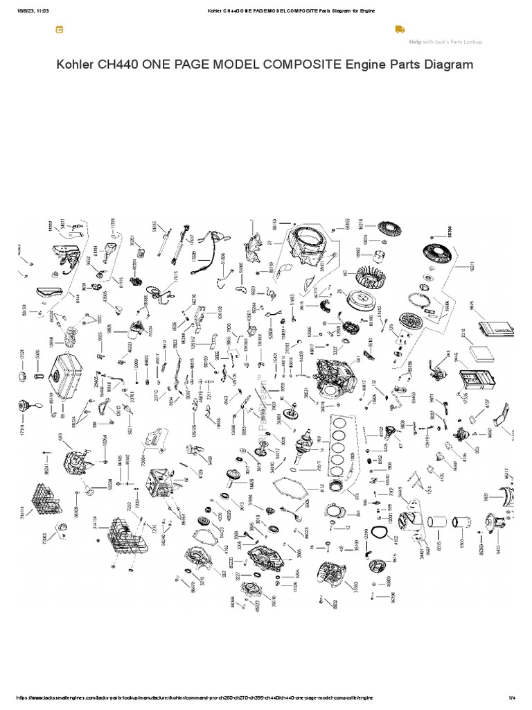 Kohler Ch440 One Page Model Composite Parts Diagram For Engine | PDF