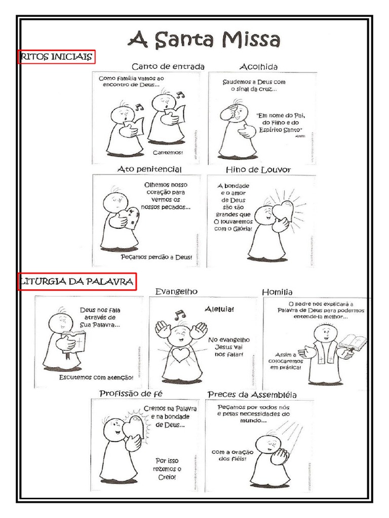 Partes Da Missa | PDF