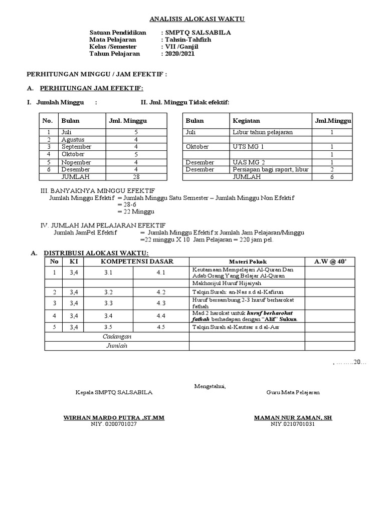 Analisis Alokasi Waktu Kelas 7 Sem 1&2 (Ta 20-21, 21-22, 22-23) | PDF