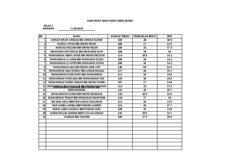 Borang Bmi | PDF