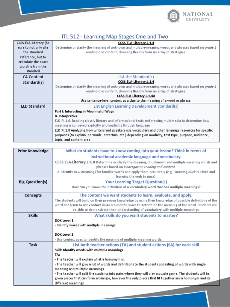 ITL512 Learning Map | PDF