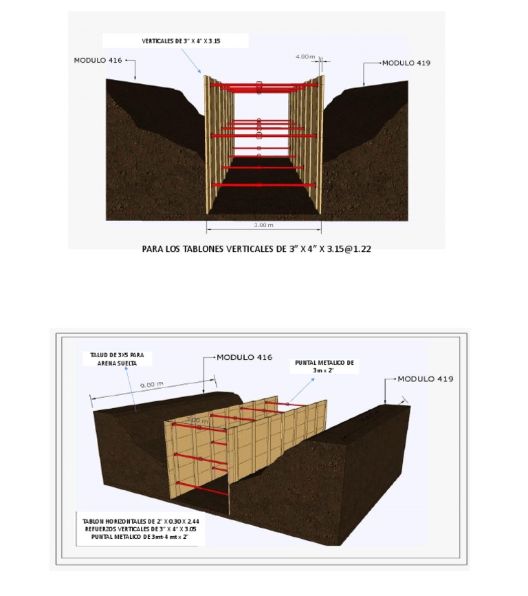 Diseño de Entibados | PDF