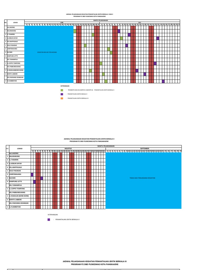 Jadwal Pemantauan Jentik | PDF